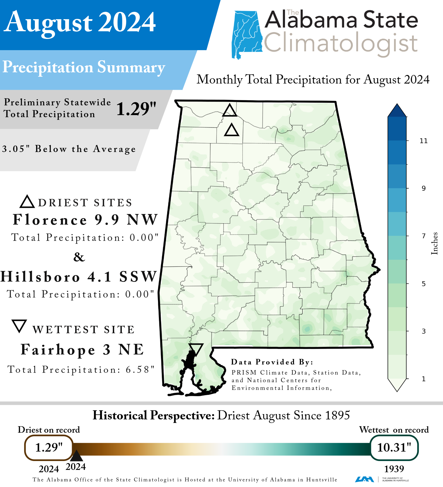 The Alabama Climate Report