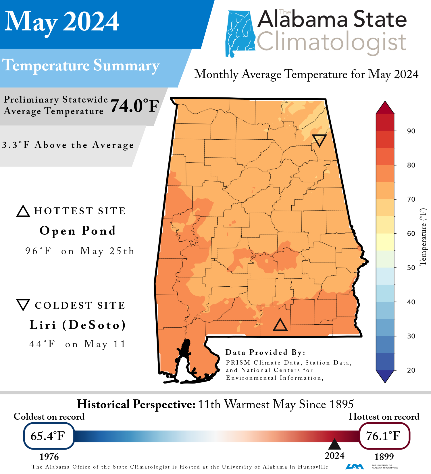 The Alabama Climate Report
