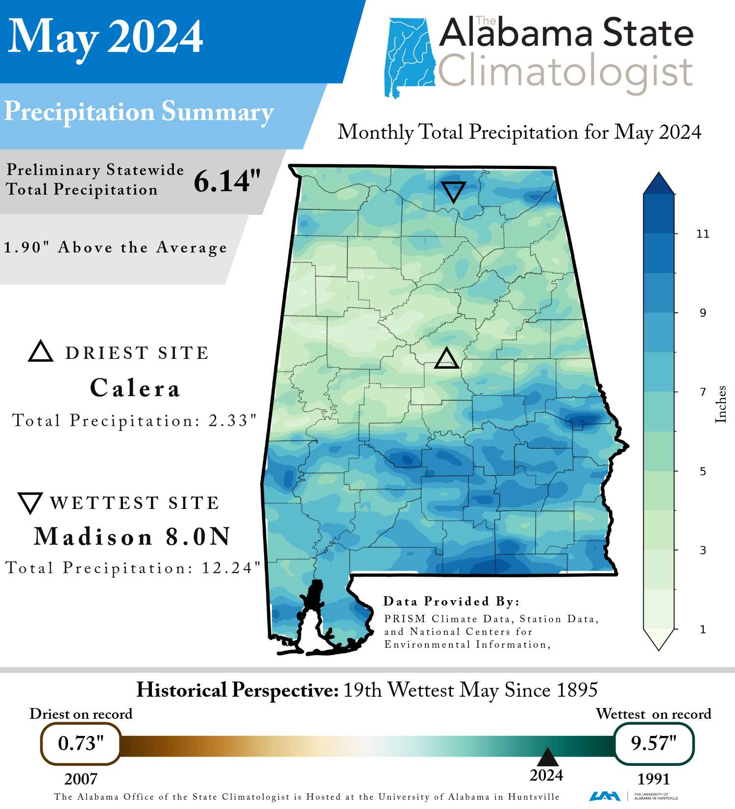 The Alabama Climate Report
