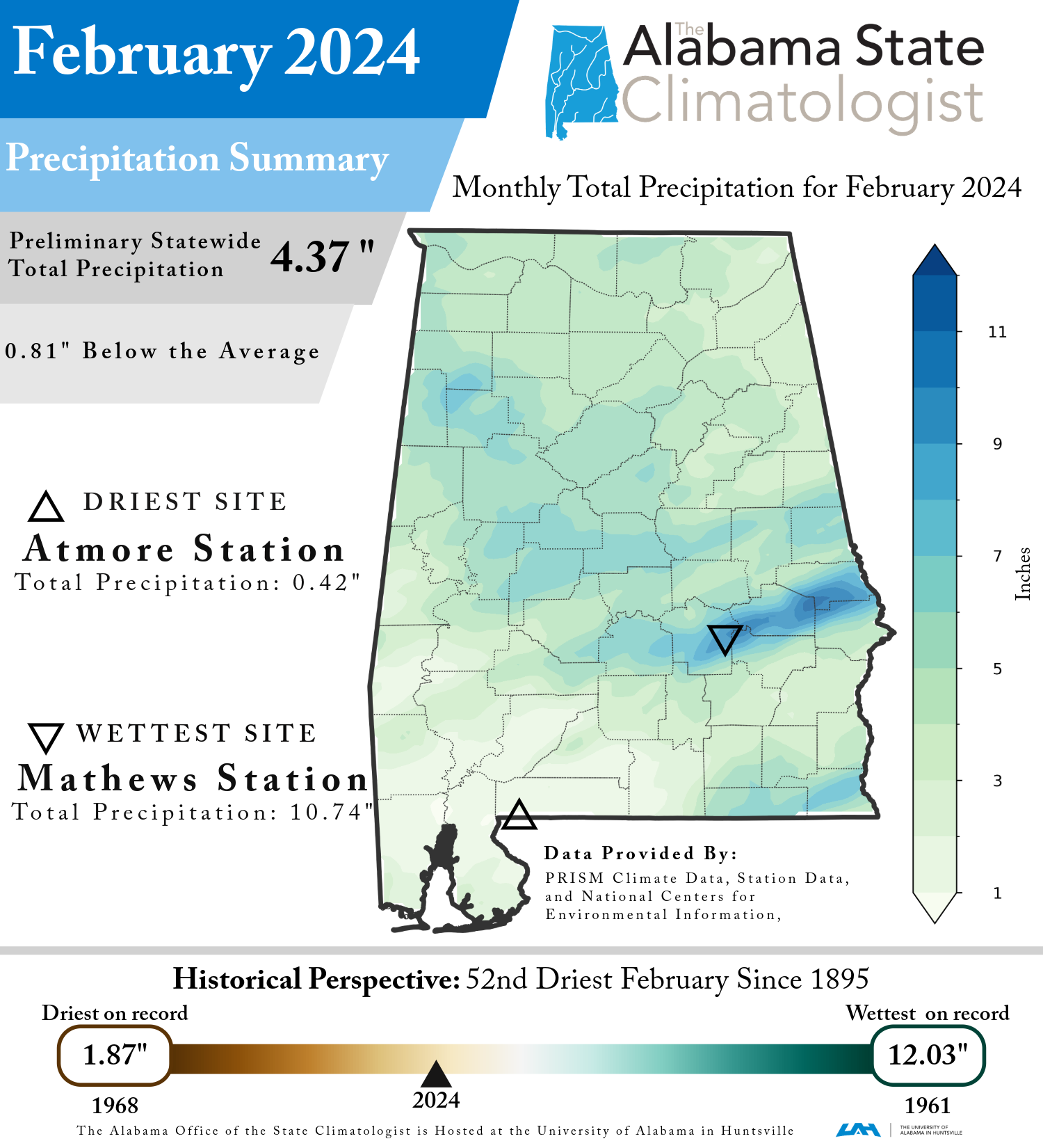 The Alabama Climate Report