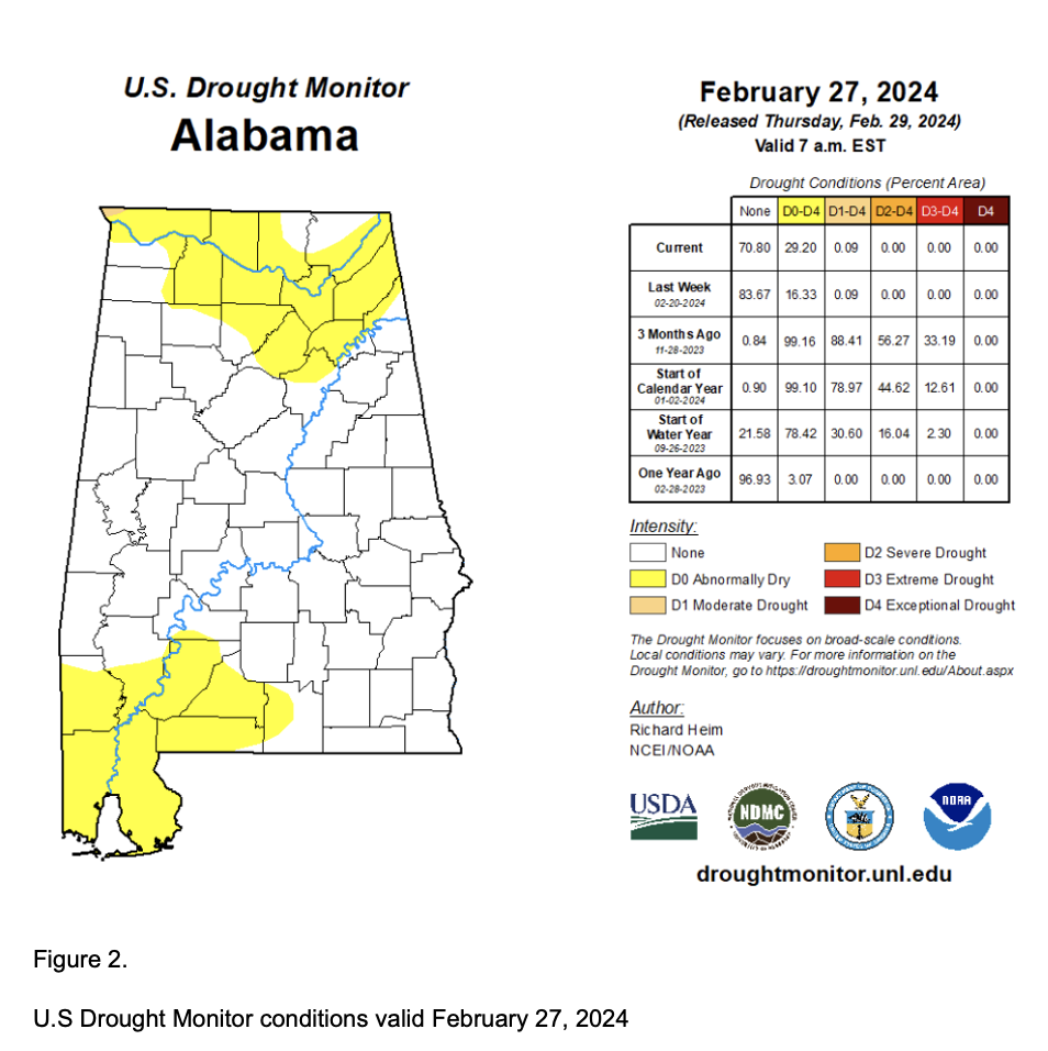 The Alabama Climate Report