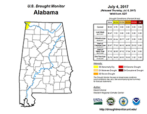 The Alabama Climate Report