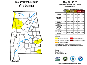 The Alabama Climate Report