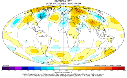 Global Temperature Report :: The University of Alabama in Huntsville